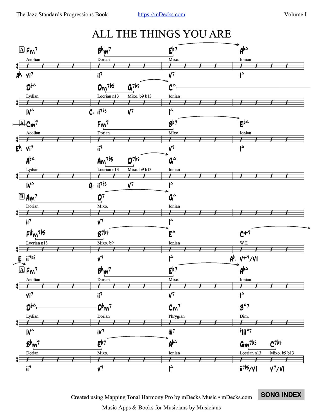 How to Analyze a Jazz Standard: ALL THE THINGS YOU ARE – mDecks Music Blog