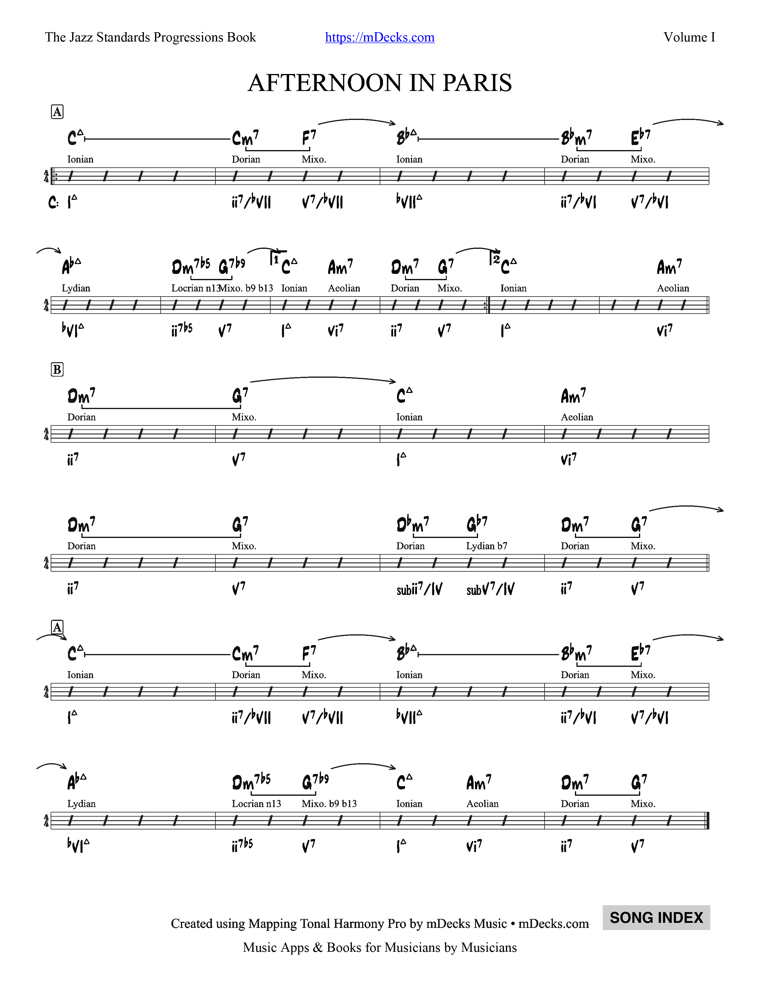 A New Symbol in Harmonic Analysis – mDecks Music Blog