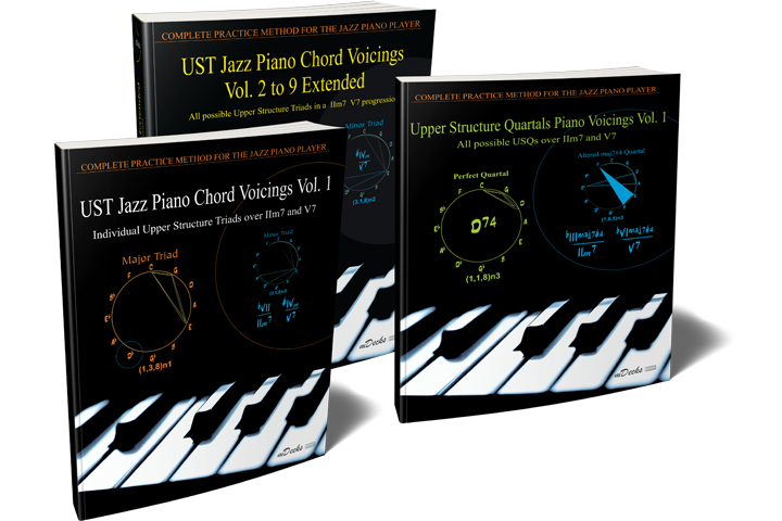 How to play Piano Voicings using Upper Structures. Introduction ...