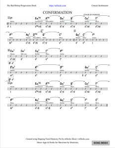 The Bird Bebop Progressions Book in PDF format – mDecks Music Blog