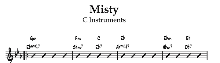 How to play chords using Upper Structure Triads. “An original approach ...