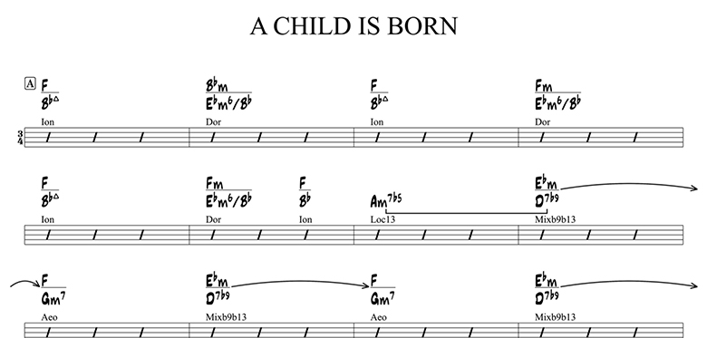 Upper Structures over complete Jazz Standards Progressions – mDecks ...