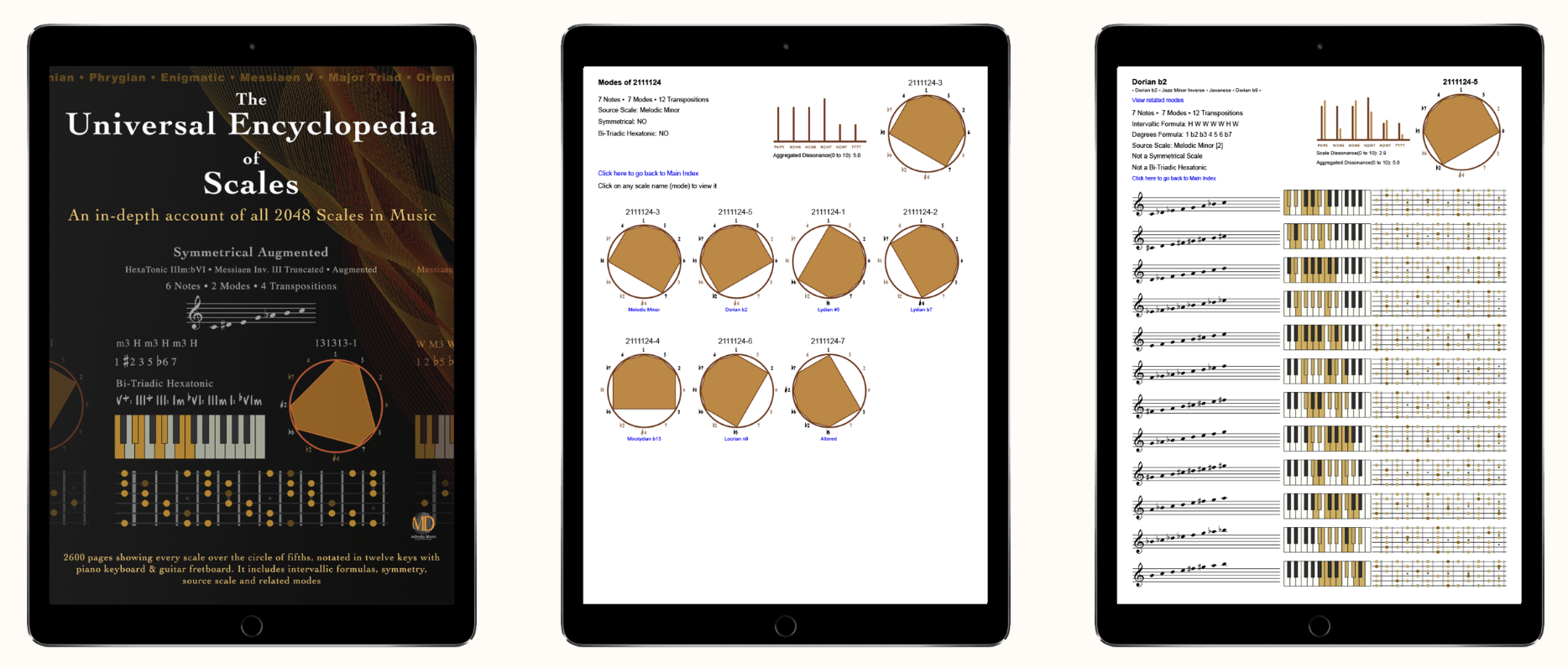 How to use the Circle of Fifths for Scales & Modes – mDecks Music Blog